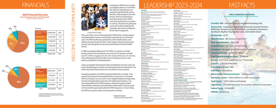 YMCA of Greater Long Beach - YMCA ANNUAL REPORT 2024 FINAL - Page 1 - Created with Publitas.com