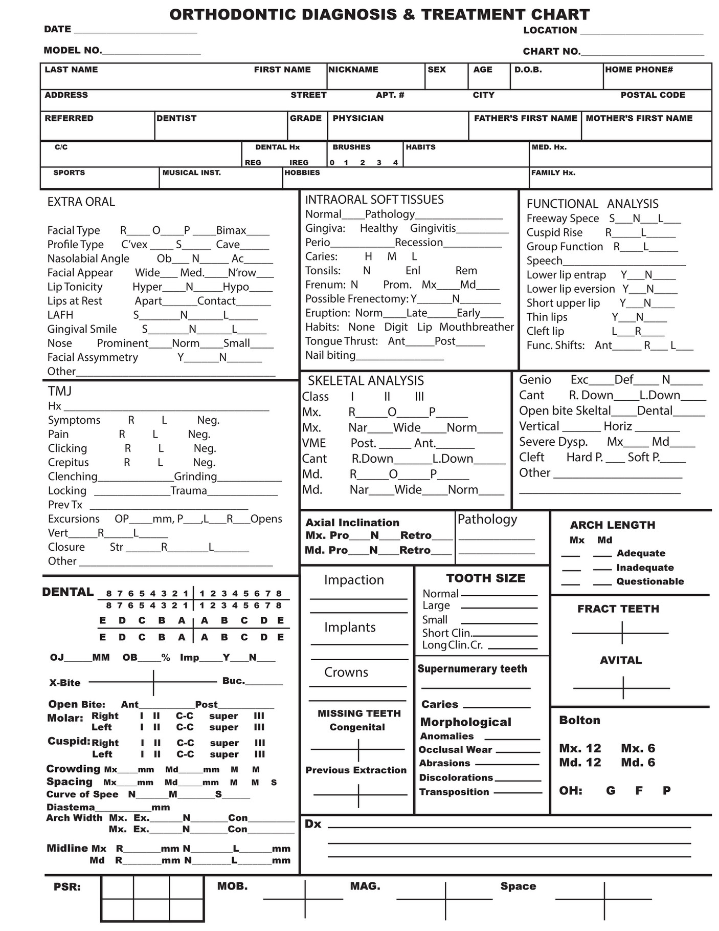 My publications - Chart - Page 1 - Created with Publitas.com