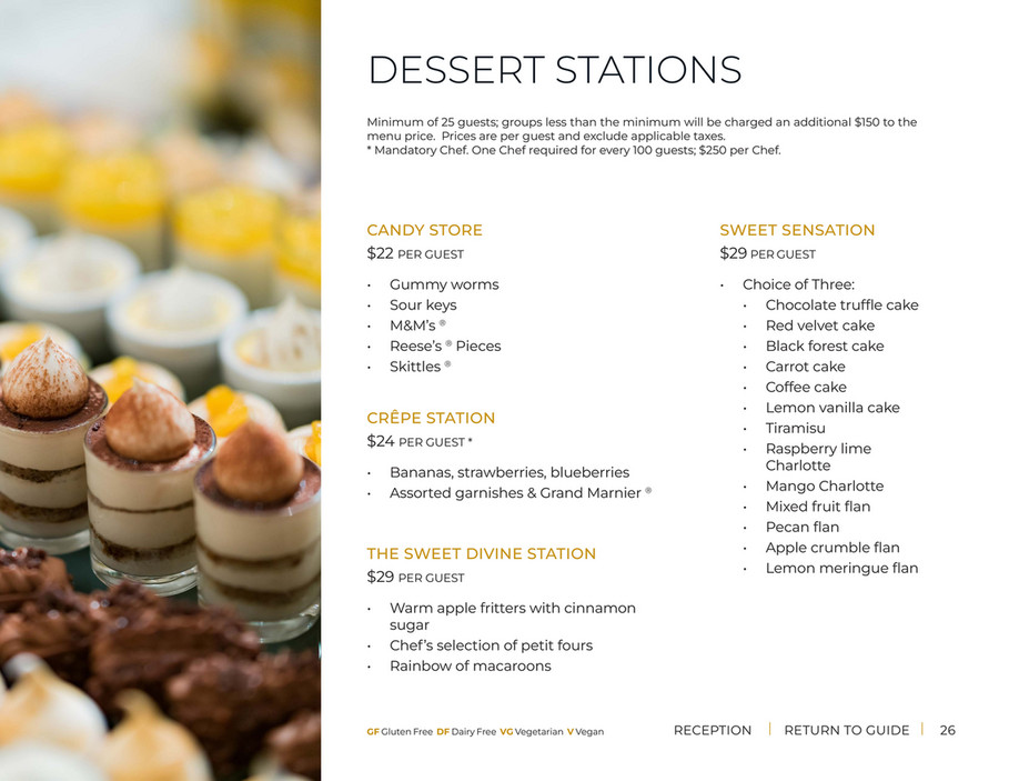 One King West Hotel & Residence - One King West Hotel & Residence ...