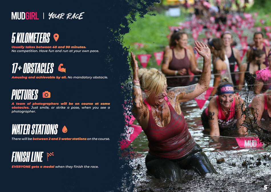 Sportera - 2023 // RUNNERS GUIDE_CAN - Page 5 - Created with Publitas.com