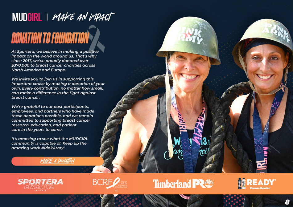 Sportera - MG // RUNNERS GUIDE 2023 - Page 8 - Created with Publitas.com