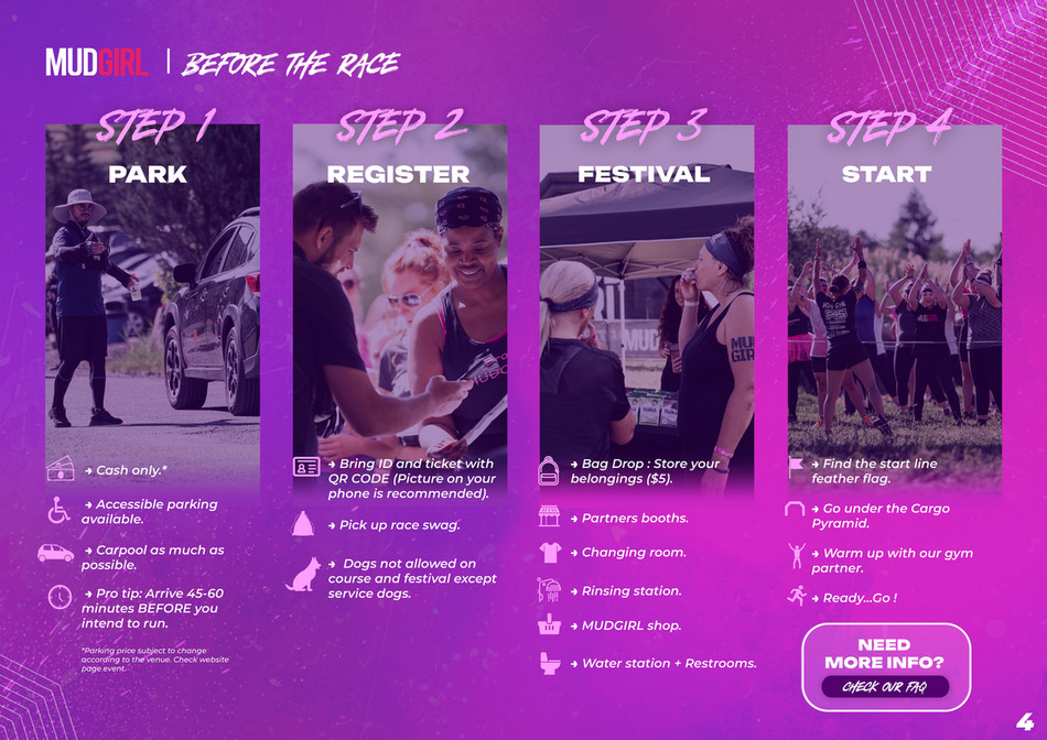 Sportera - 2024 // MG_RUNNERS GUIDE_US - Page 4 - Created with Publitas.com