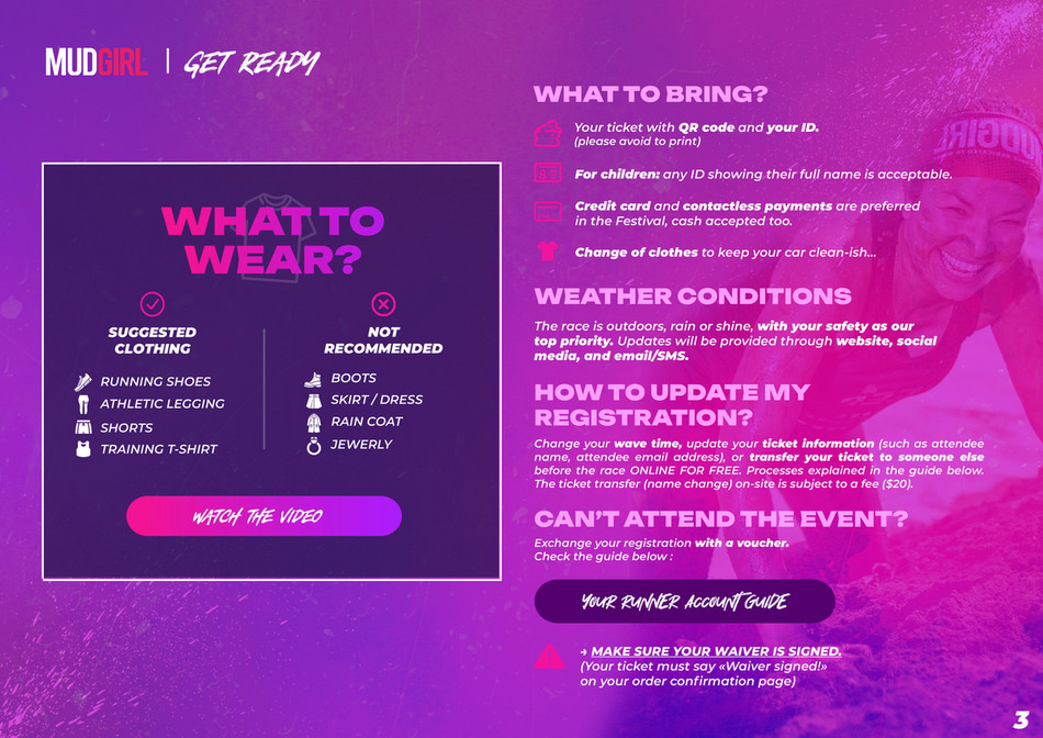 Sportera - 2024 // MG_RUNNERS GUIDE_US - Page 3 - Created with Publitas.com