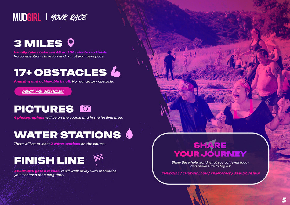 Sportera - 2024 // MG_RUNNERS GUIDE_US - Page 5 - Created with Publitas.com