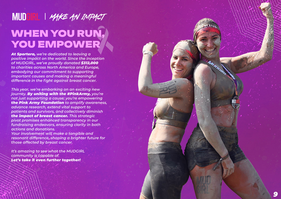 Sportera - 2024 // MG_RUNNERS GUIDE_UK - Page 9 - Created with Publitas.com