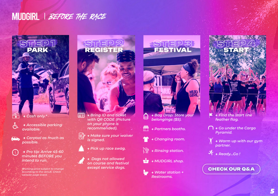 Sportera - 2025_RUNNERS GUIDE_USA - Page 5 - Created with Publitas.com