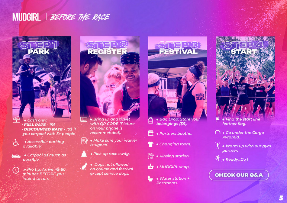 Sportera - 2025_RUNNERS GUIDE_CAN ENG - Page 5 - Created with Publitas.com