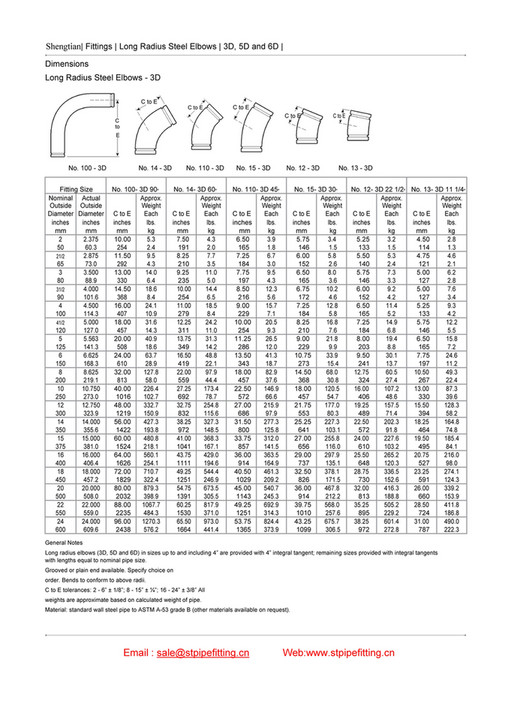 Hebei shengtian pipe-fitting group Co., ltd - Long Radius Steel Elbows ...
