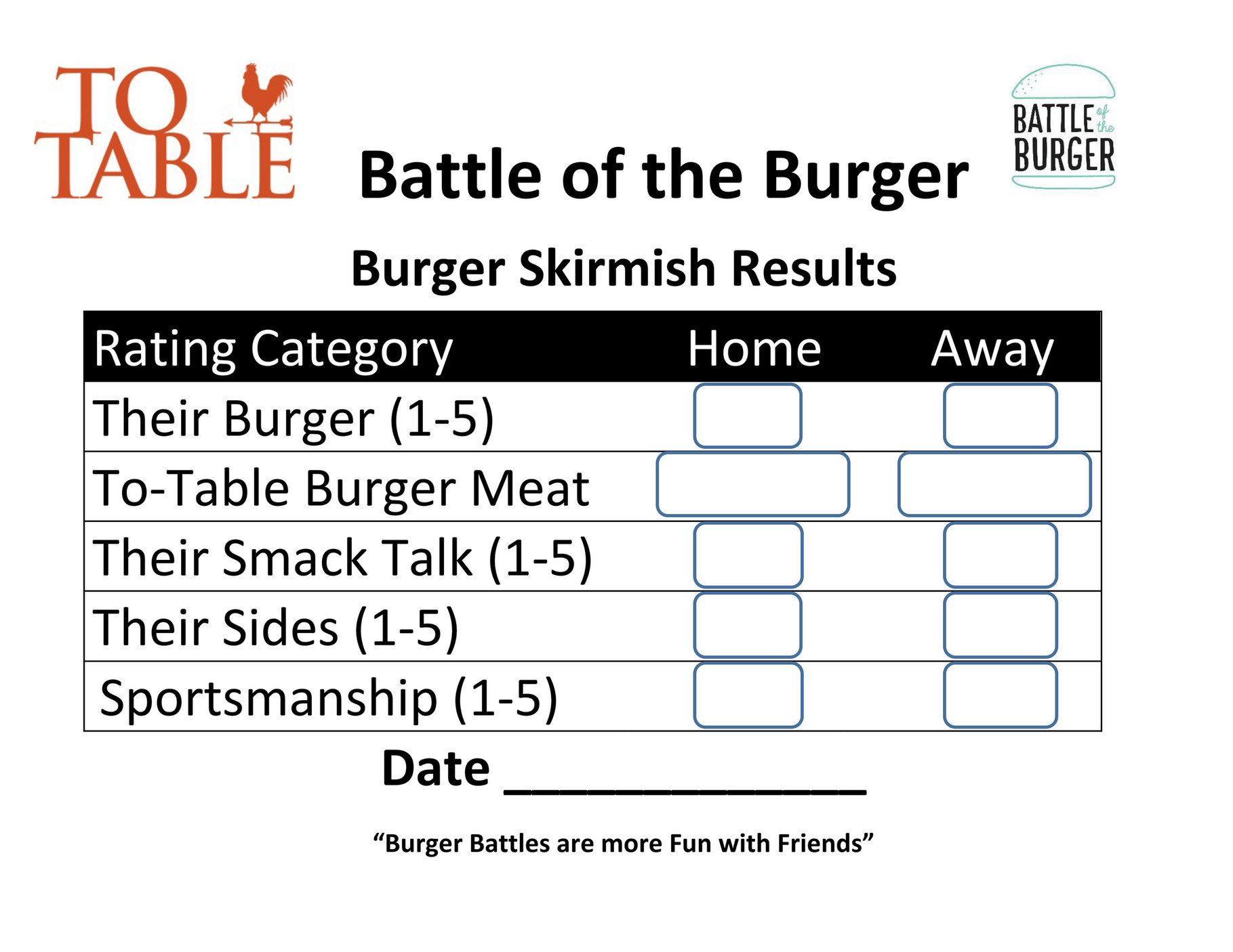 To-Table - Battle of the Burger Burger Skirmish Rating Sheet - Page 1 ...