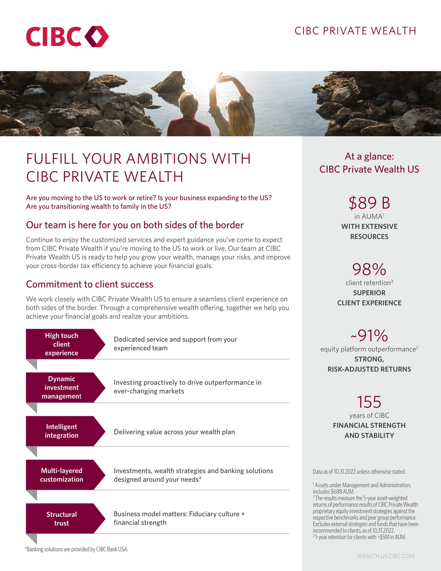 CIBC Private Wealth Management - CIBC Private Wealth US at a glance ...