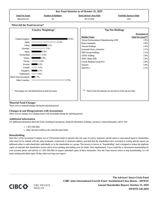 CIBC US - TSR-CIBCAtlasInternationalGrowthFun-InstitutionalClass - Page 2