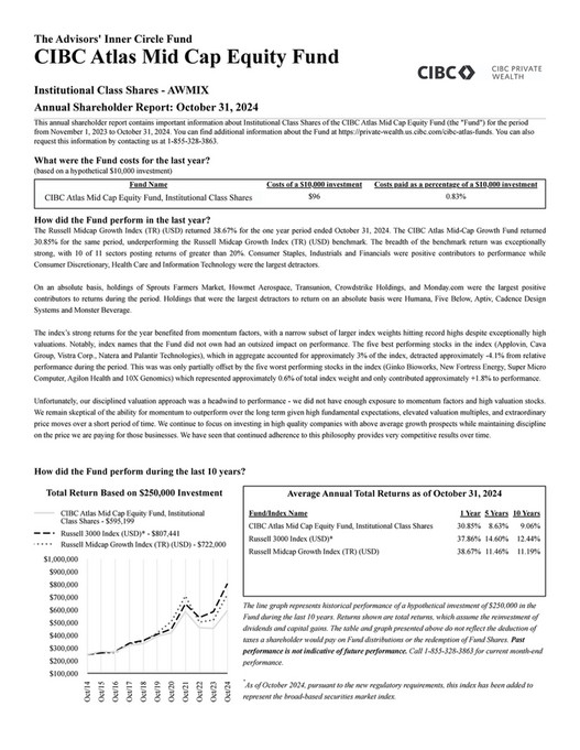 CIBC US - TSR-CIBCAtlasMidCapEquityFund-InstitutionalClass - Page 1