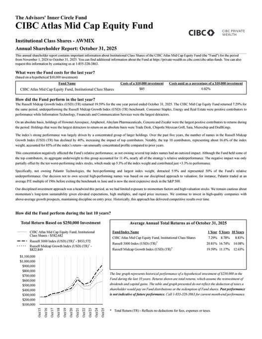 CIBC US - TSR-CIBCAtlasMidCapEquityFund-InstitutionalClass - Page 1