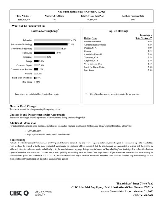 CIBC US - TSR-CIBCAtlasMidCapEquityFund-InstitutionalClass - Page 2