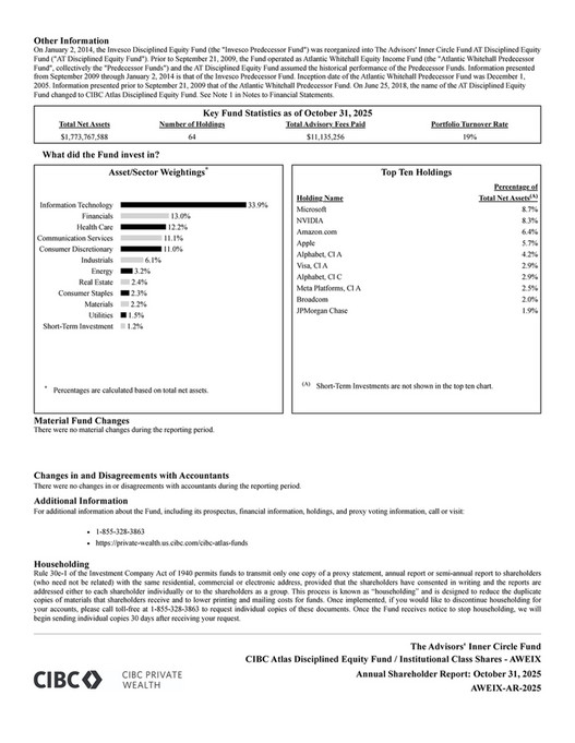 CIBC US - TSR-CIBCAtlasDisciplinedEquityFund-InstitutionalClass - Page 2