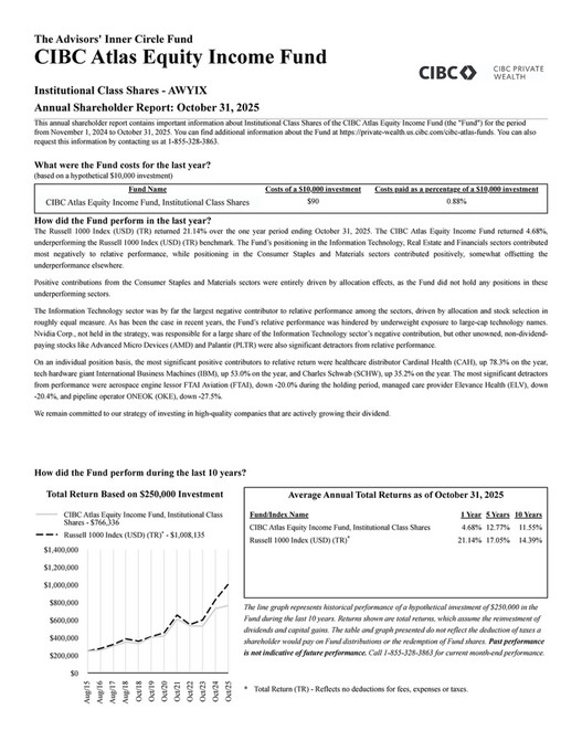 CIBC US - TSR-CIBCAtlasEquityIncomeFund-InstitutionalClass - Page 1