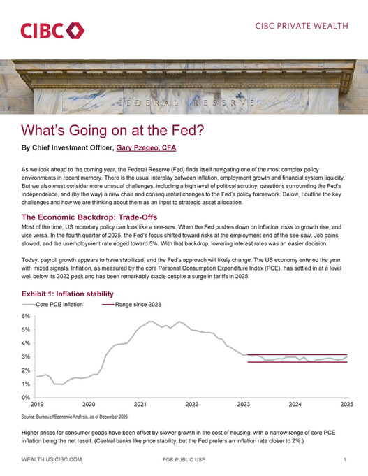 CIBC US - What's Going on at the Fed? - Page 1