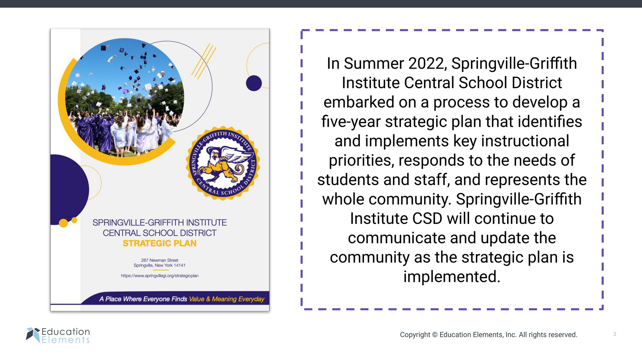 Springville-Griffith Institute Schools - Strategic Plan Process - Page ...