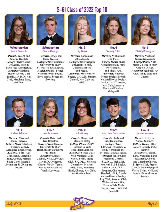 Springville-Griffith Institute Schools - SGI_NL_July2023_web - Page 2-3 ...