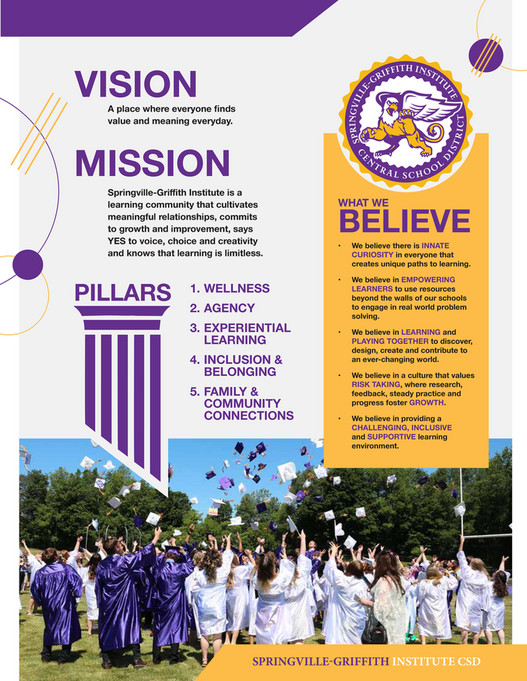 Springville-Griffith Institute Schools - Mission / Vision / Belief ...