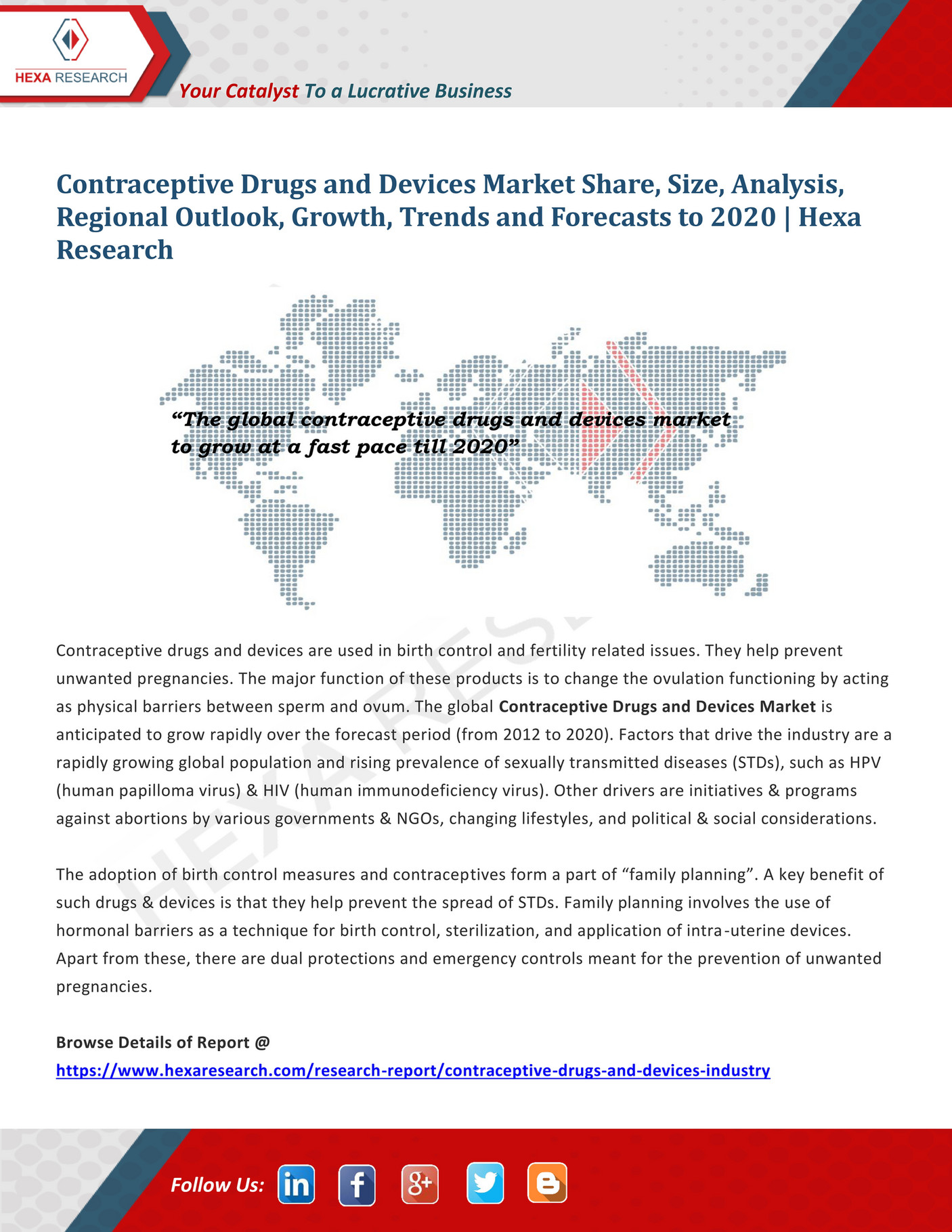 Hexa Reaseach - Contraceptive Drugs and Devices Market Size, Industry ...