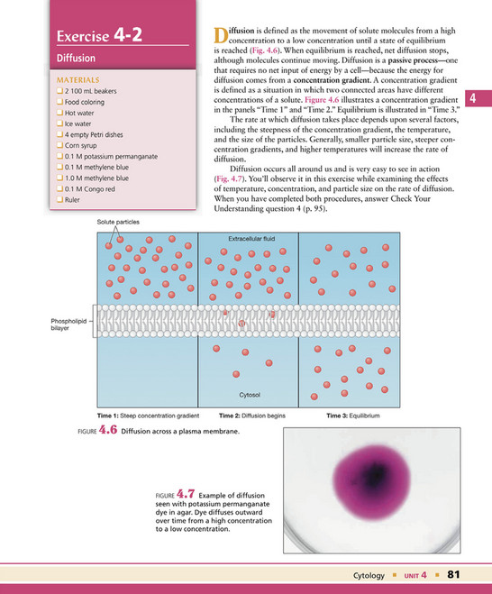 My publications - Exploring Anatomy & Physiology in the Laboratory 3rd ...