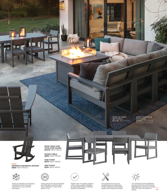 Schneiderman's Furniture - Summer Catalog - Page 12-13 - Created with Publitas.com