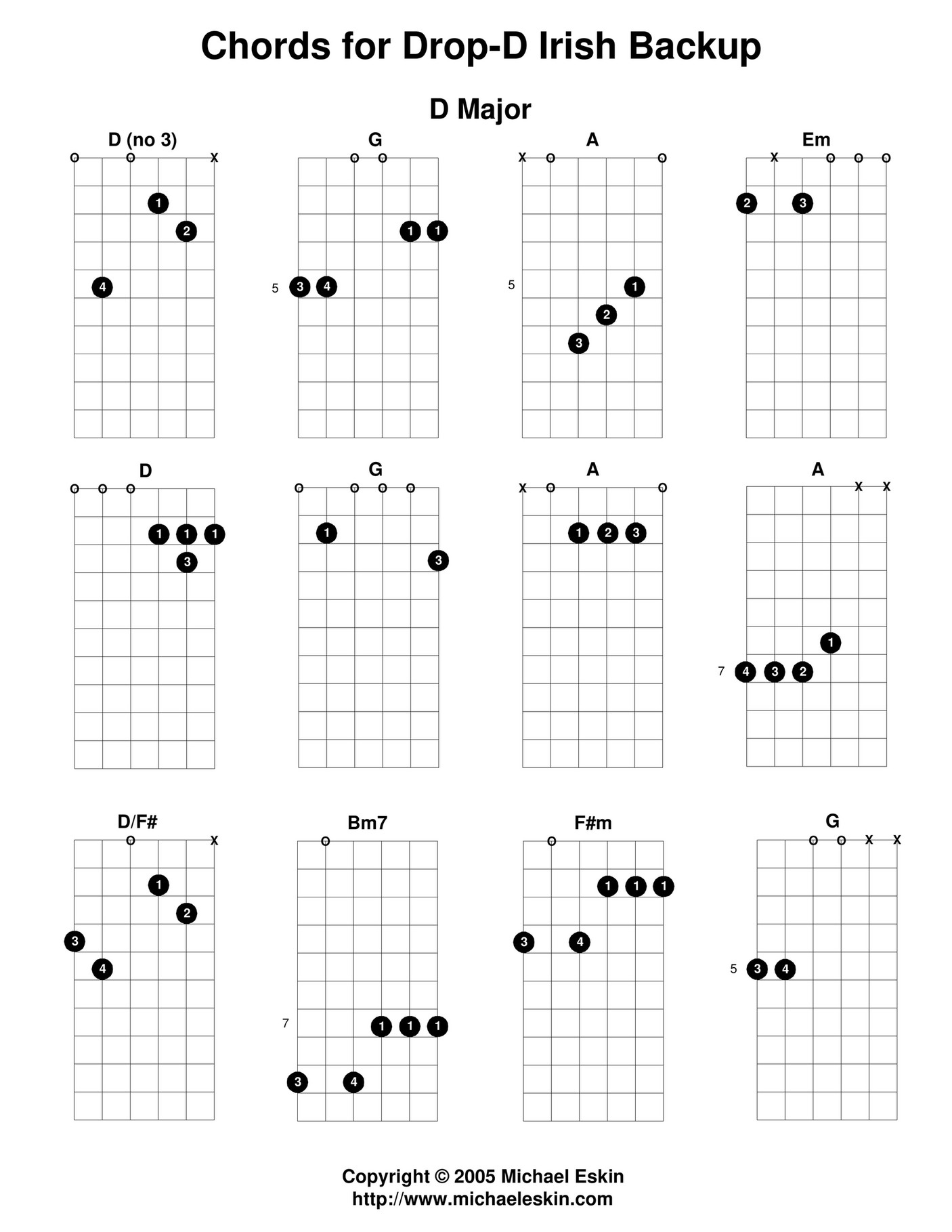 EMEP - Acordes para afinação em ré a famosa DAD GAD - Page 1 - Created ...