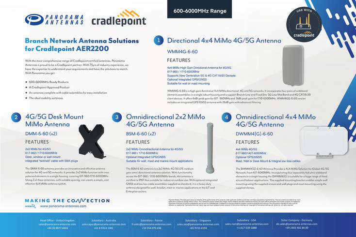 Panorama Antennas Ltd - Panorama Antennas Solutions (6-60) for ...