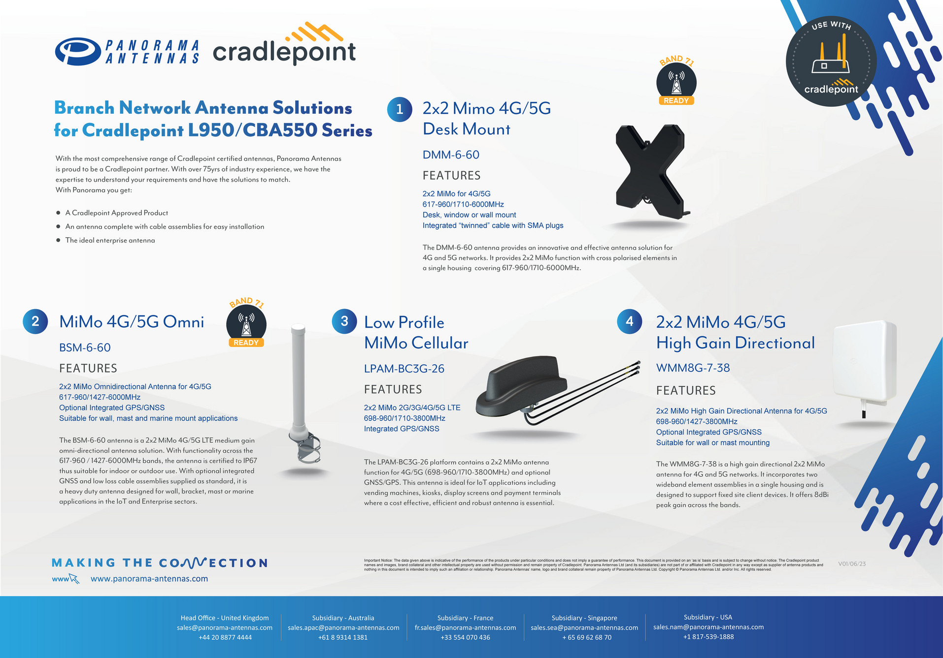 Cradlepoint Quick Guides - Page 2-3 - Created with Publitas.com