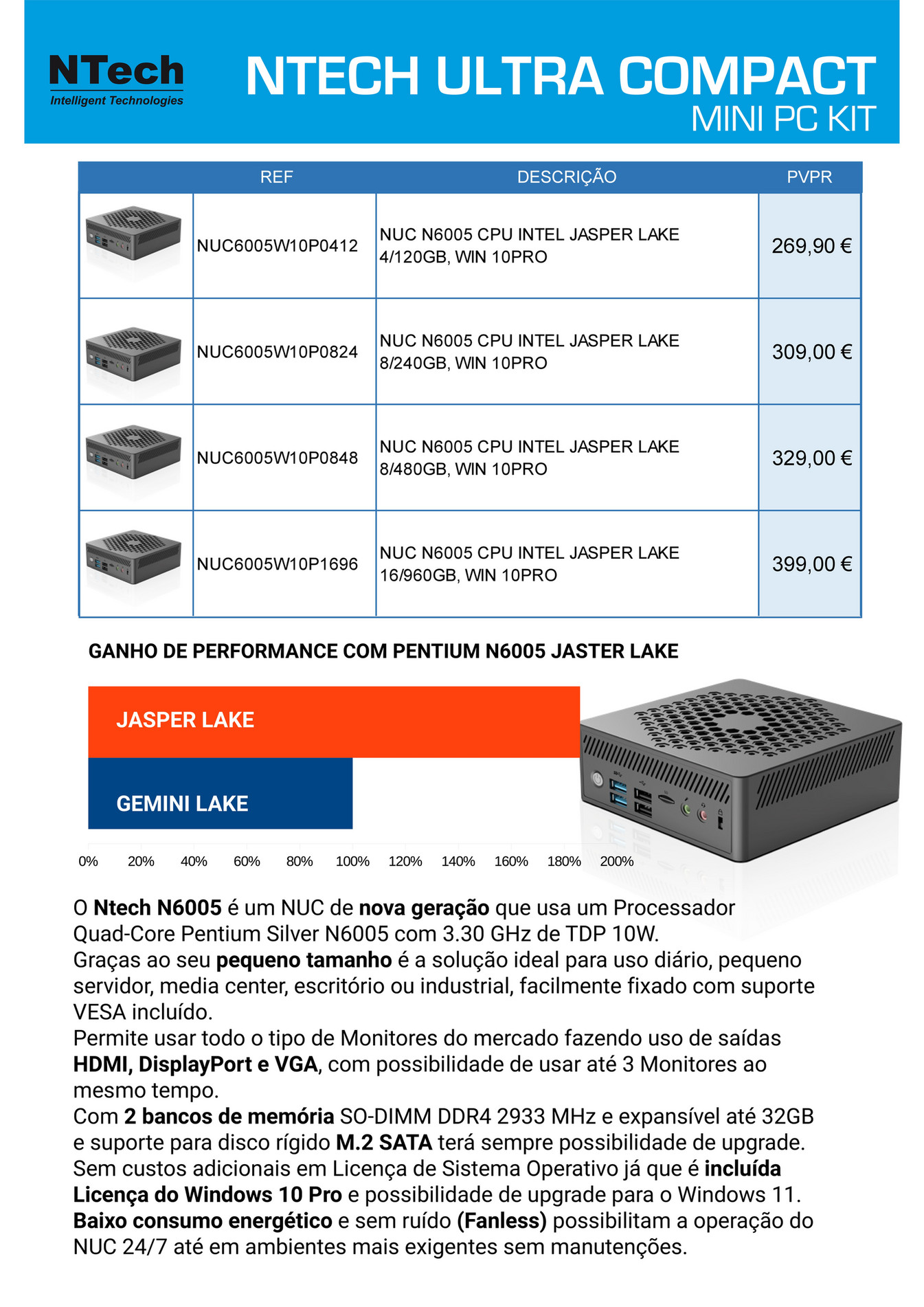 MKT - Ntech Ultra Compact Mini Pc's PVP - Página 1 - Created with ...