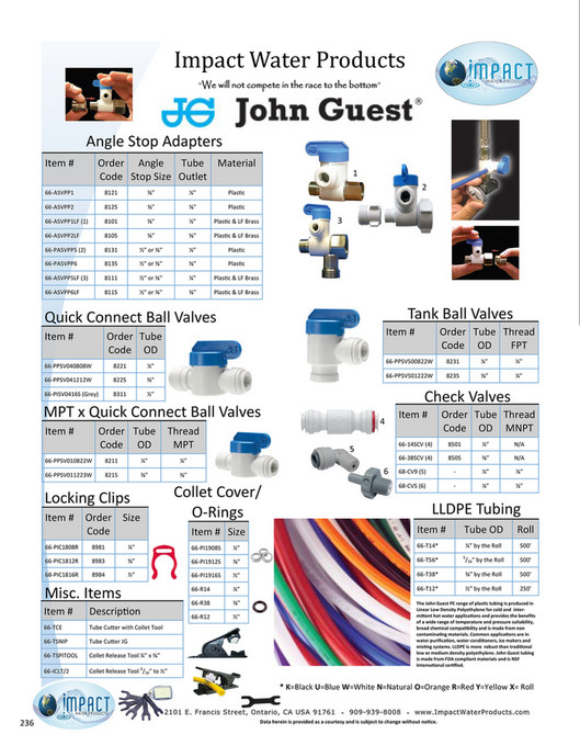 Impact Water Products - Impact Water Products 2018 Catalog - Page 236-237