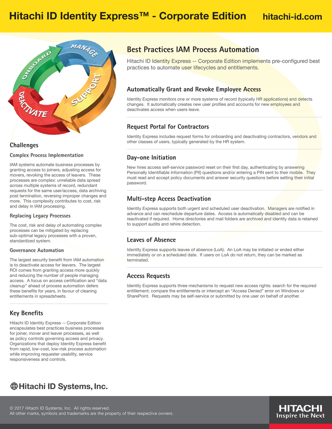 Hitachi ID - Hitachi ID Identity Express Brochure - Page 1 - Created ...