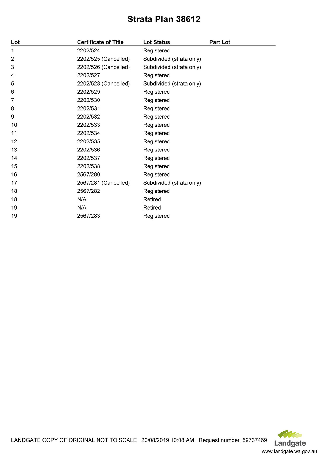 TeamIaconi - strata-plan-38612-title-list - Page 1 - Created with ...