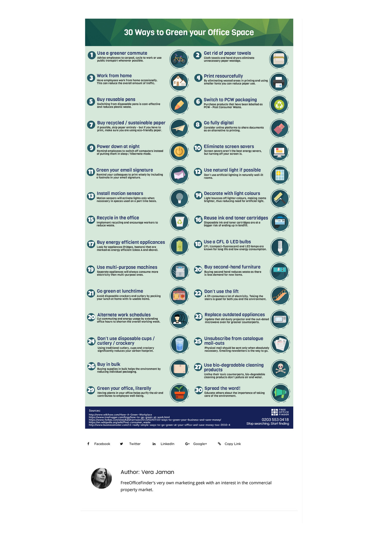 Free Office Finder - FreeOfficeFinder - 30 Ways to Green your Office ...