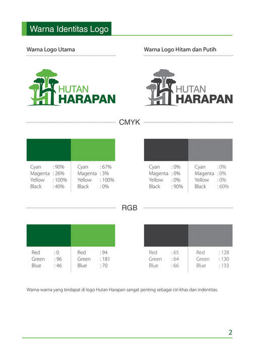 Publication - Panduan Logo Hutan Harapan - Page 2-3 - Created with ...