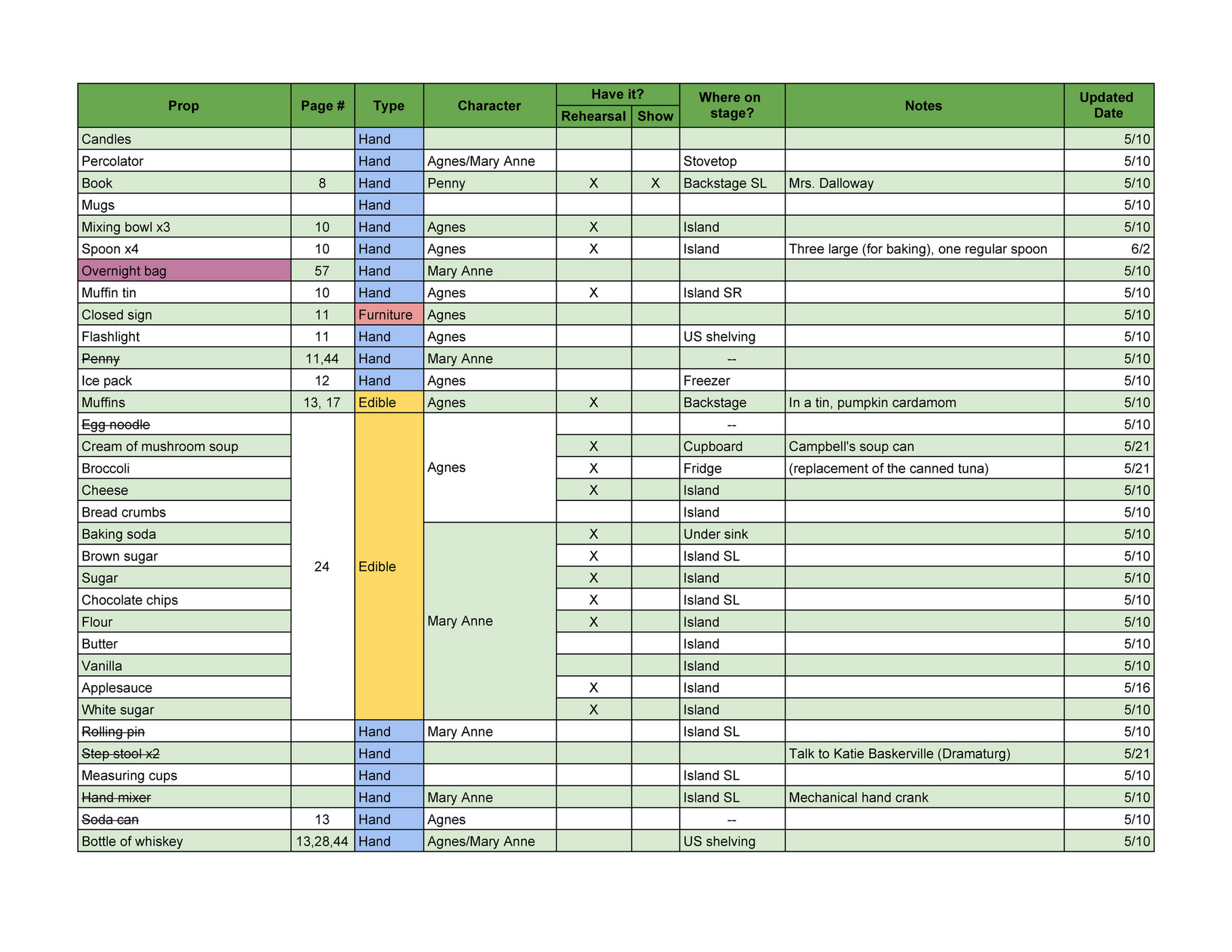 My publications - When We Were Young and Unafraid Props List - Keegan ...