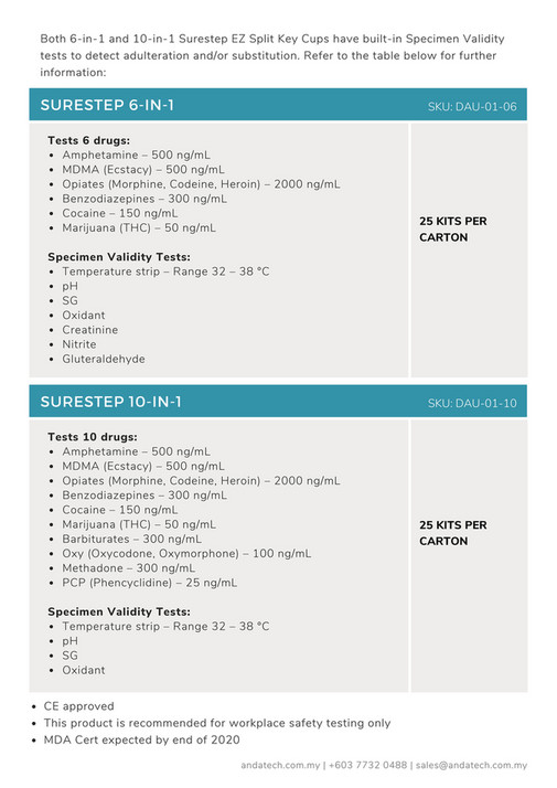 SureStep Urine Drug Test Cup Brochure (Malaysia) - Page 2 - Created ...