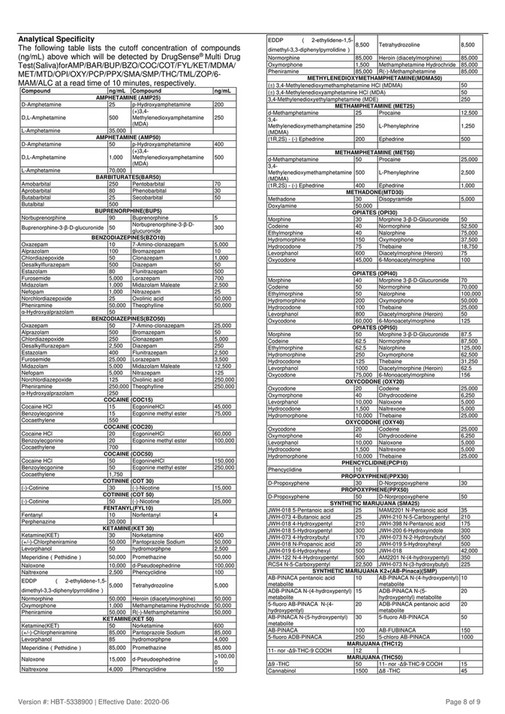 Andatech - DrugSense DSO8 Plus Saliva Screen Test - Package Insert ...