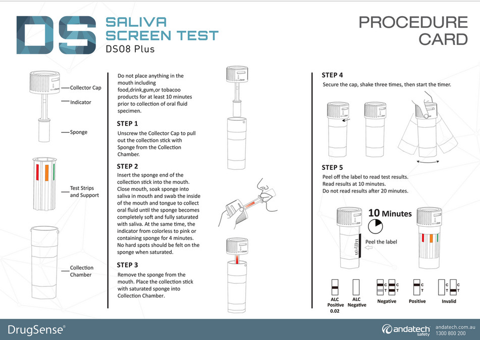 Andatech - DrugSense DSO8 Plus Procedure Card v1 & v2 - Page 1 ...
