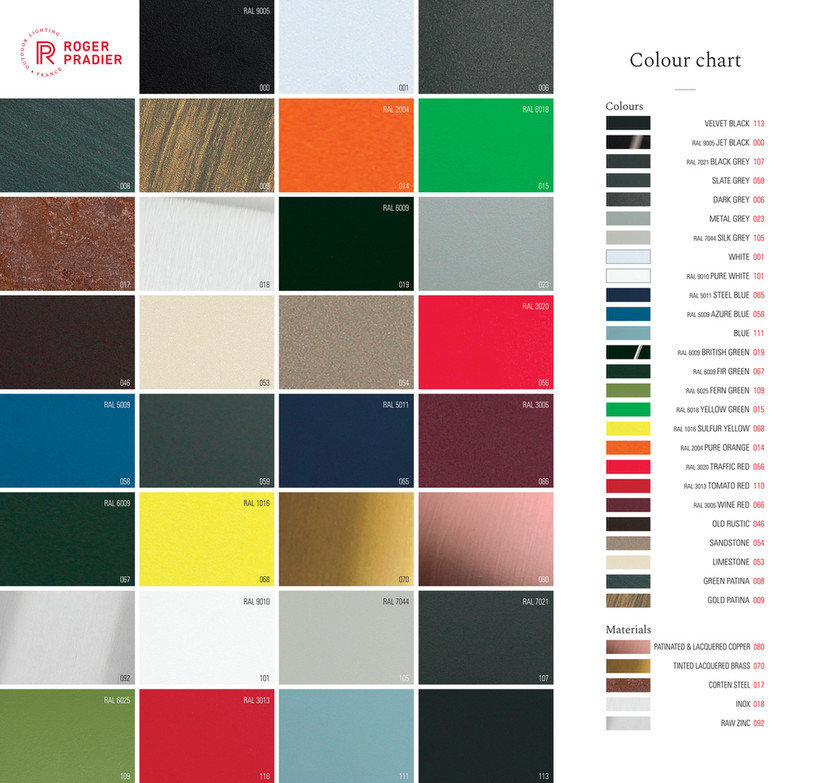 Tri West Trading AB - Roger Pradier - Colour Chart - Page 1 - Created ...