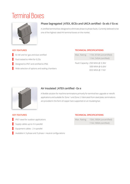 Renaissance Creative - Quartzelec Catalogue 2021 digital - Page 20-21 - Created with Publitas.com