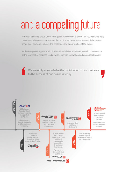 Renaissance Creative - Quartzelec Catalogue 2021 digital - Page 6-7 - Created with Publitas.com