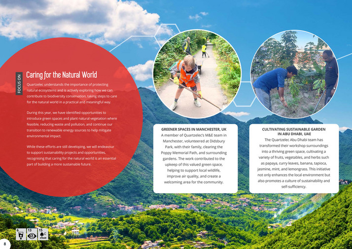 Renaissance Creative - CSR Brochure 2025 Singles - Page 12-13 - Created ...