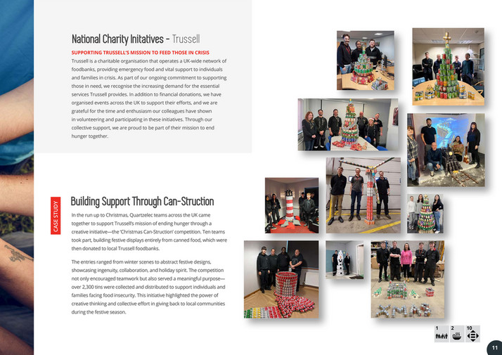 Renaissance Creative - CSR Brochure 2025 Singles - Page 14-15 - Created ...