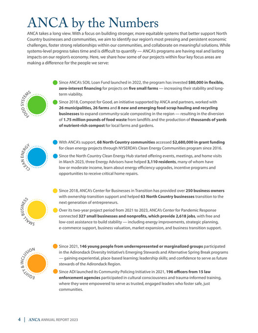 ANCA - ANCA 2023 Annual Report - Page 4-5 - Created with Publitas.com