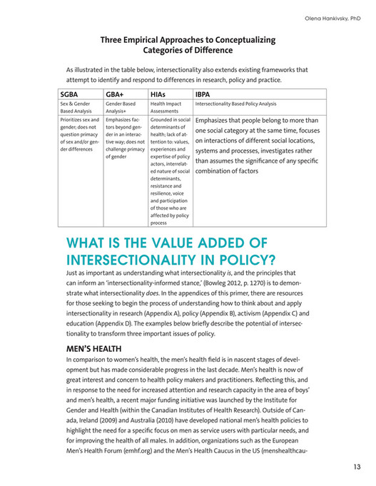 My publications - Intersectionality 101 - Page 14-15 - Created with ...