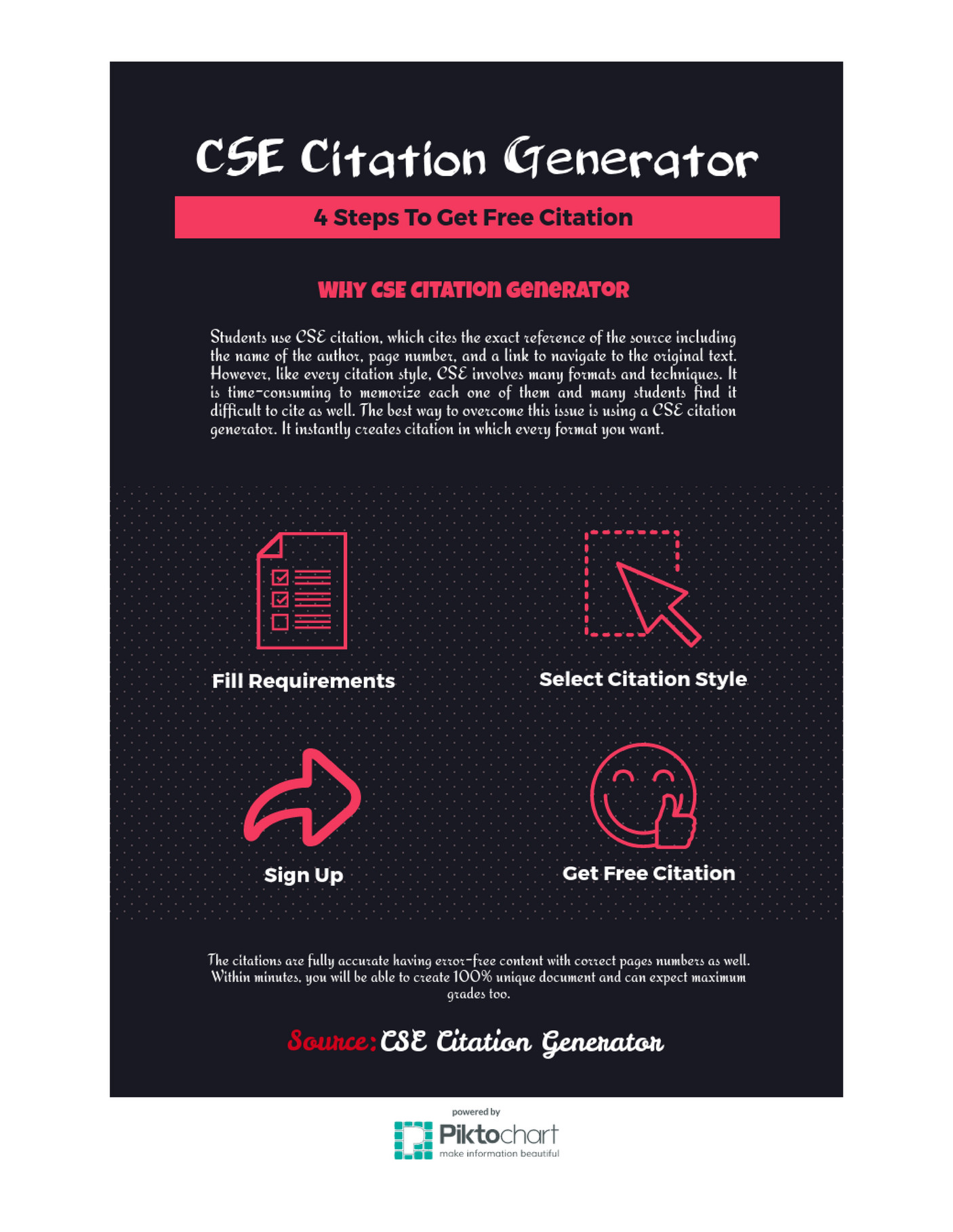 Researchomatic | E-Library for Academic Research - CSE Citation ...