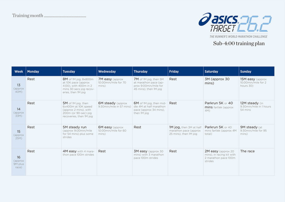 Choose A Challenge Information Packs - ASICS_TRAININGPLANS_Sub 4.00 ...