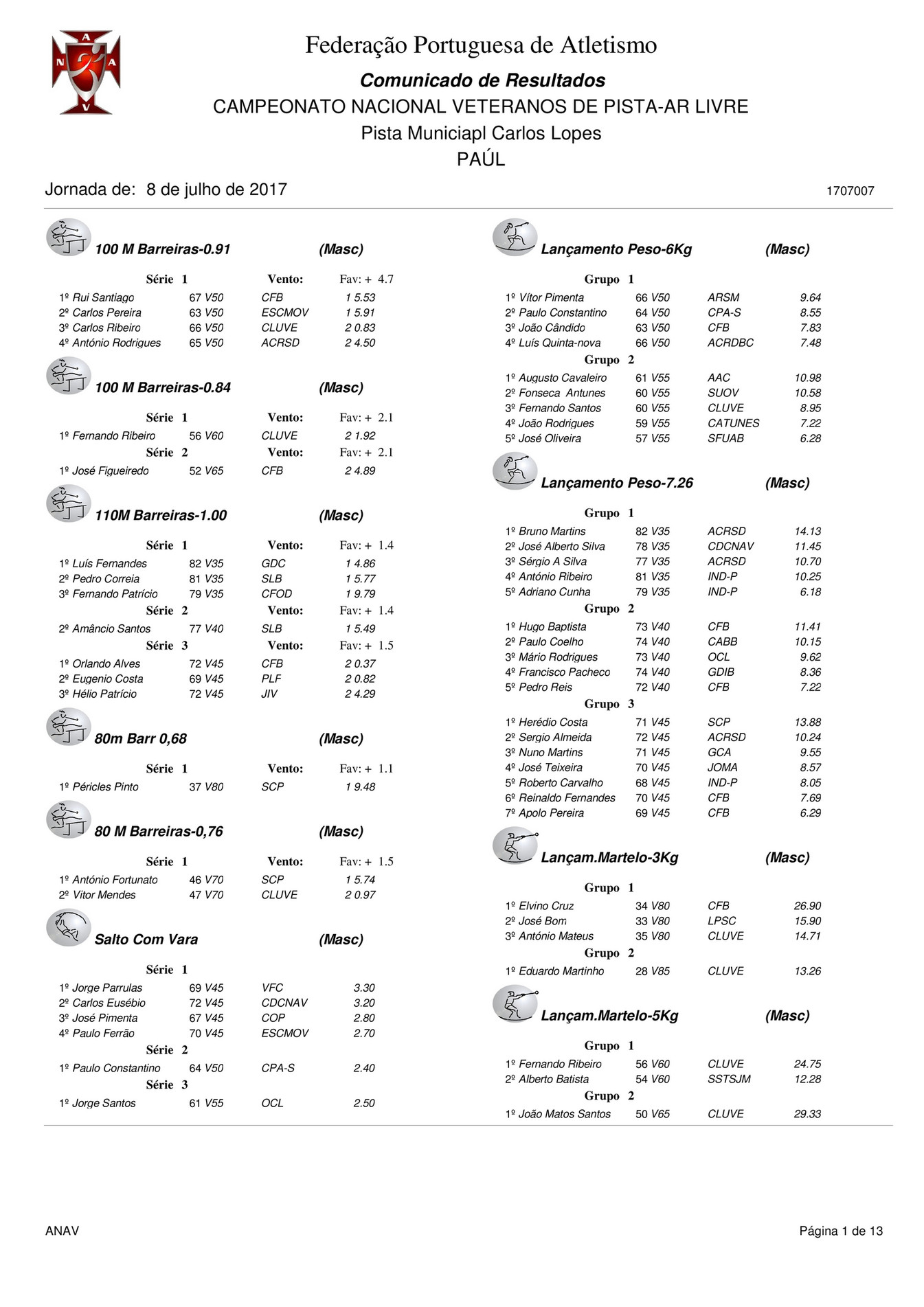 CluVe - mascu geral - Página 1 - Created with Publitas.com